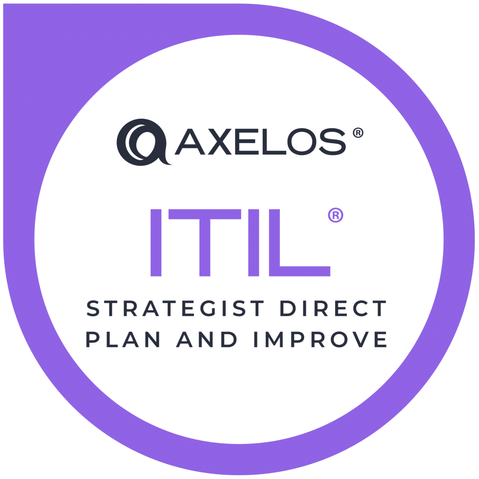 ITIL® 4 Strategic Leader (SL) Suite - eLearning - EA Learning